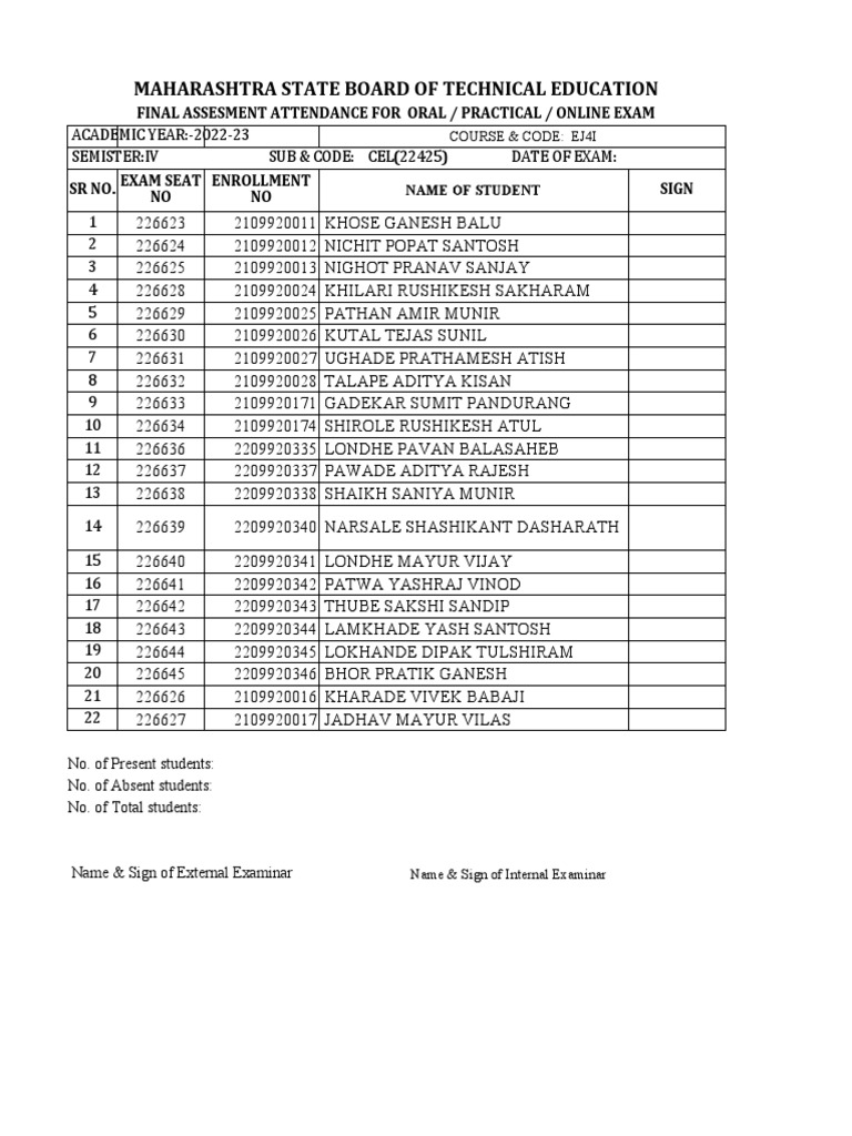 SY 2022-23 D3, D4, D5 Sem 3 | PDF | Career And Technical Education