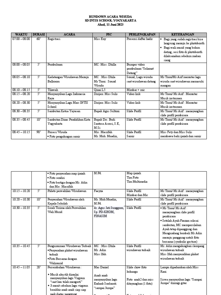 Rundown Acara Wisuda 2023 | PDF