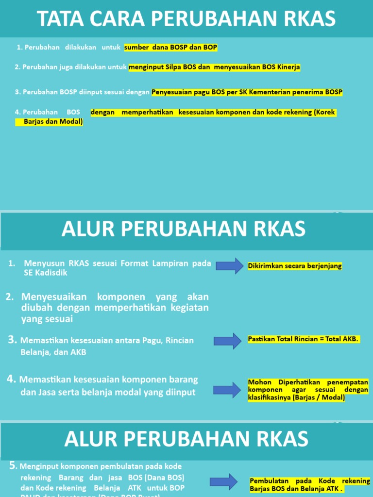 Petunjuk Perubahan Rkas 2023 | PDF