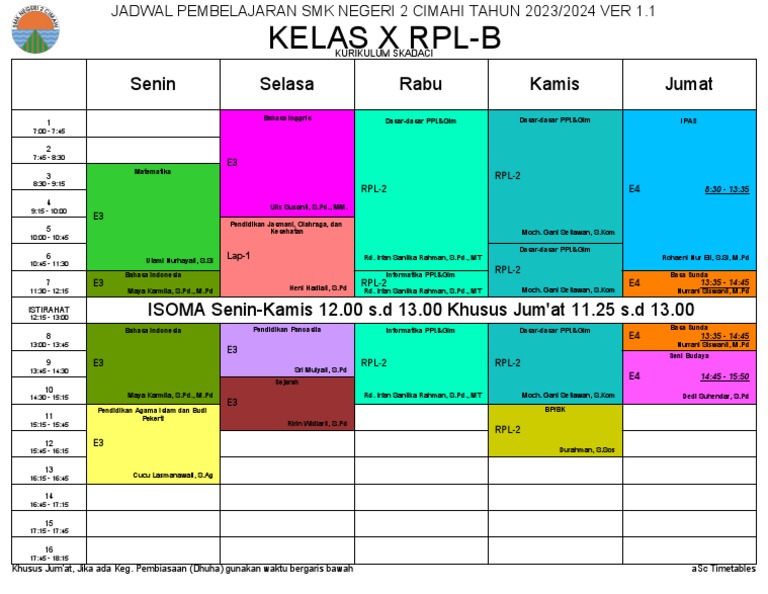Kelas X RPL-B: Senin Selasa Rabu Kamis Jumat | PDF