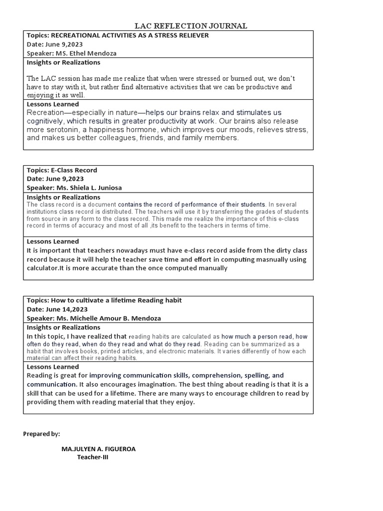 Lac Reflection Journal | PDF | Wellness