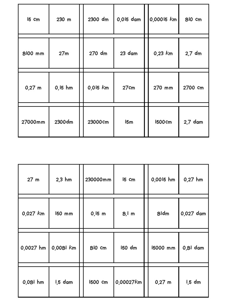 Dominos Conversions de Longueurs | PDF