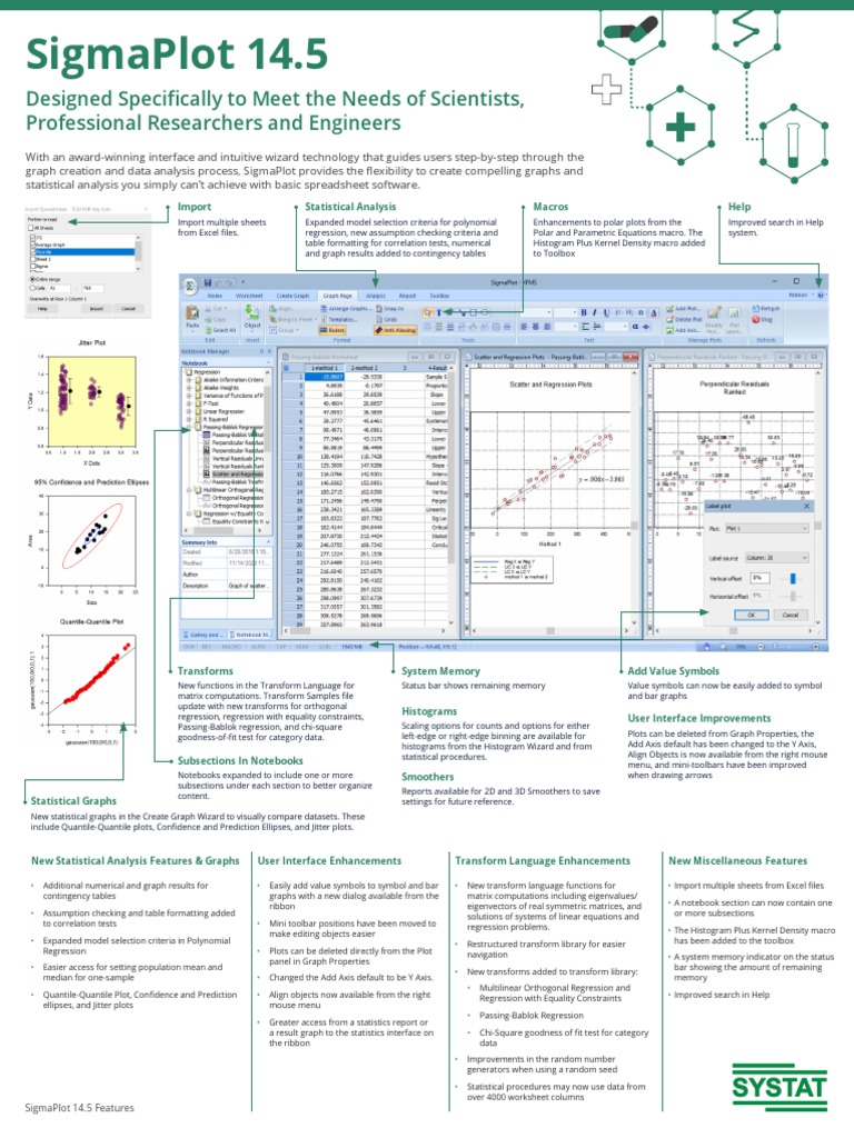 Sigmaplot 145 Brochure | PDF | Microsoft Excel | Regression Analysis