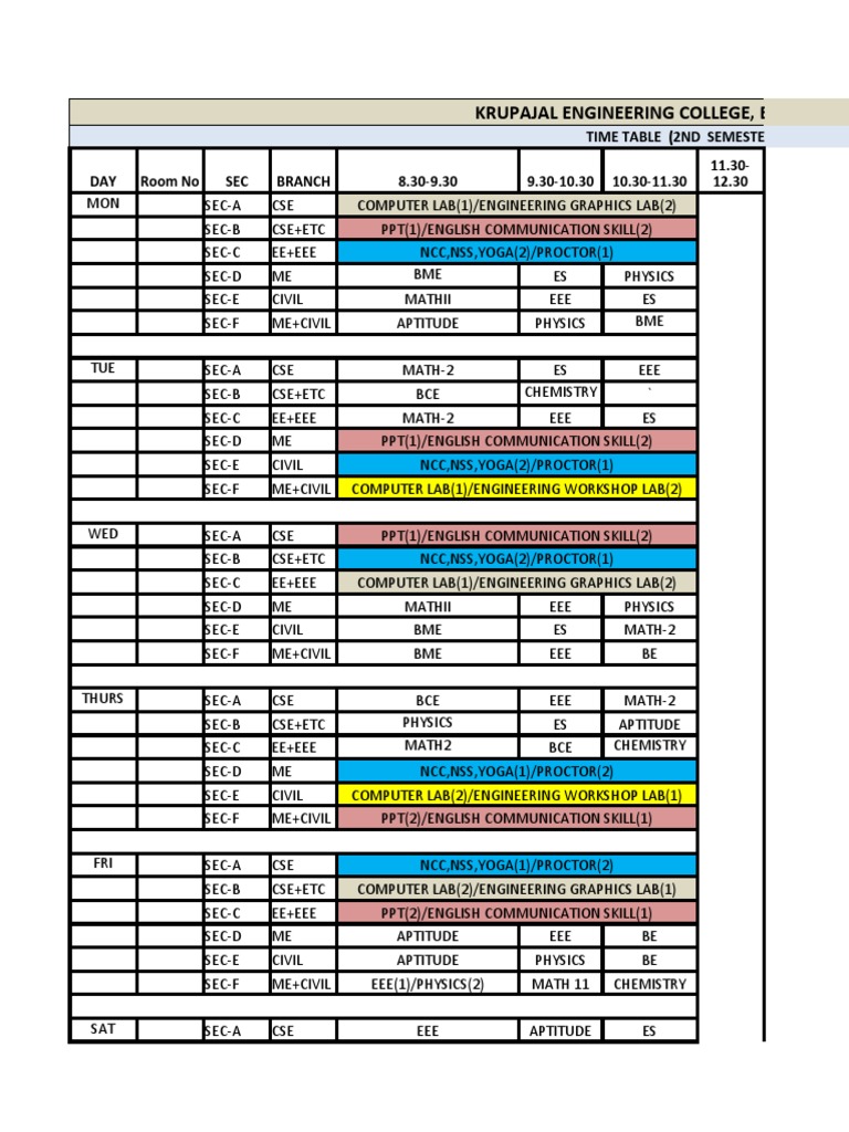 Naac Time Table Even 2nd Sem 17-18 To 21-22 | PDF | Physical Sciences ...