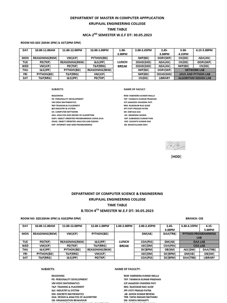 MCA and B.Tech Timetable 2023 | PDF