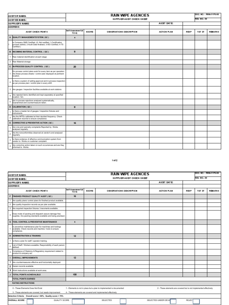 04) Supplier Audit Checksheet Revised | Download Free PDF | Audit ...