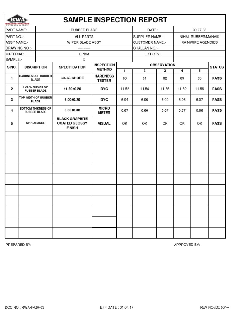 RUBBER INSPECTION | PDF