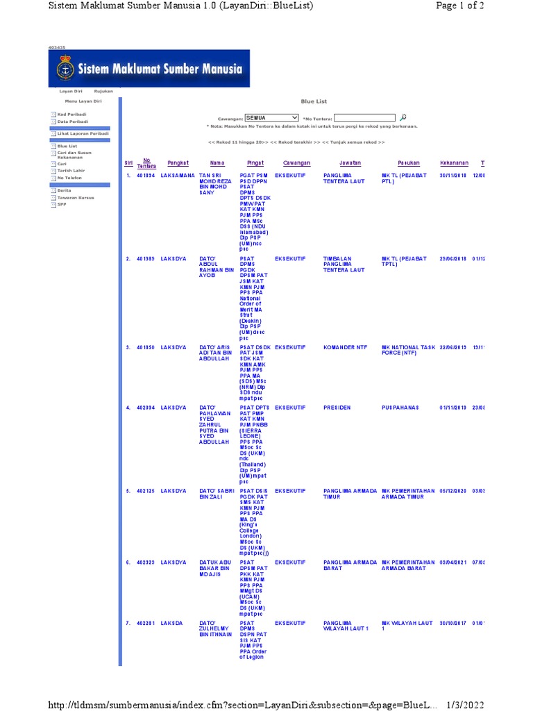 Panglima TLDM 1 | PDF