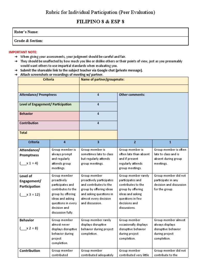 Rubric-for-Individual-Participation-Peer-Evaluation | PDF | Rubric ...