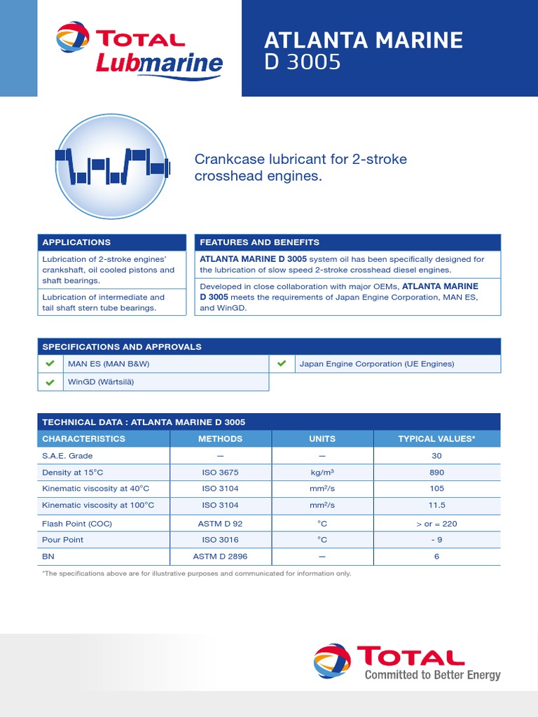 Atlanta Marine D 3005 - TDS - v210316 | PDF | Lubricant | Physical Sciences