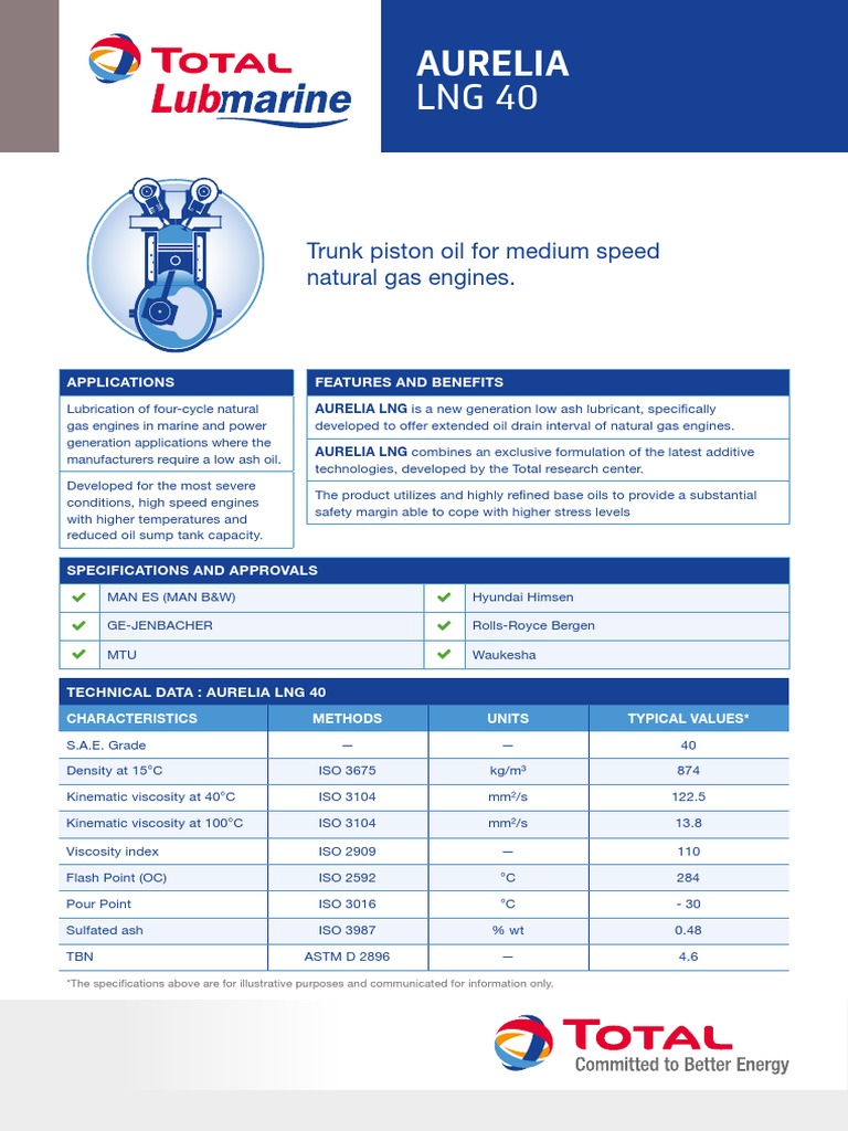 Aurelia-Lng-40 TDS v210316 | PDF