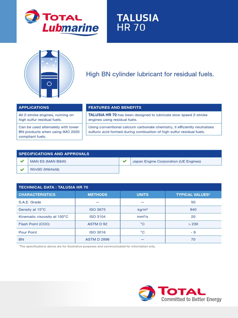 Talusia-Hr-70 TDS v210316 | PDF | Fuel Oil | Lubricant