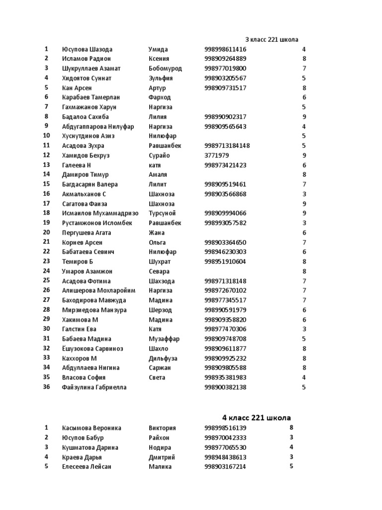 Olimpiada Feruza | PDF