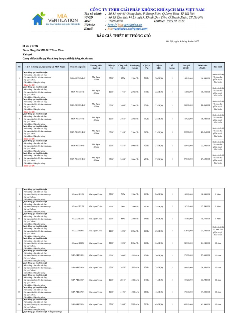 Bảng Giá MIA 2022 Nha Thau | PDF