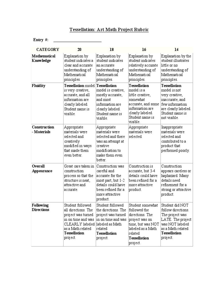 Tessellation Rubric | PDF