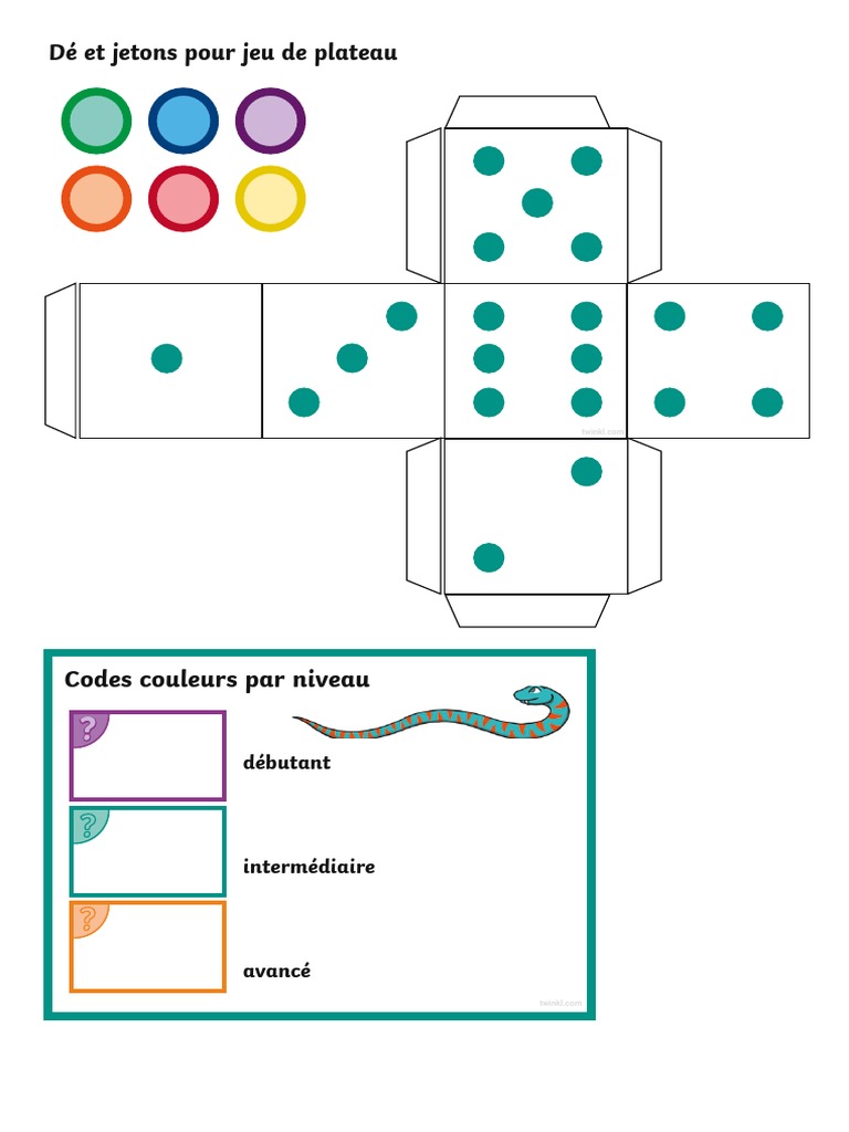 Cartes de Question | PDF