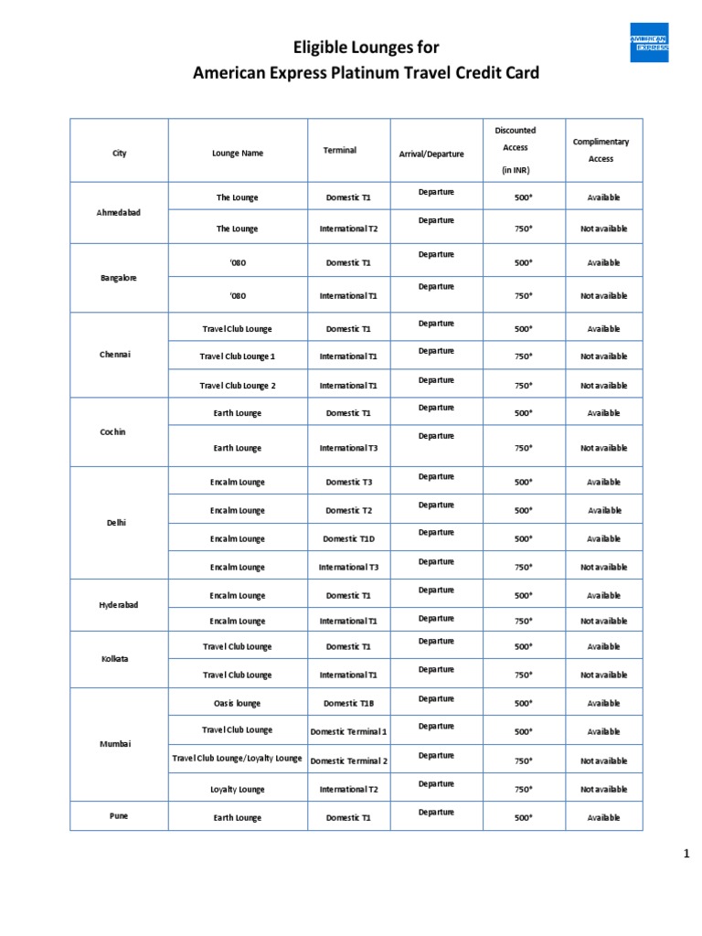 Platinum Travel Lounge List | PDF | Airport Lounge | American Express