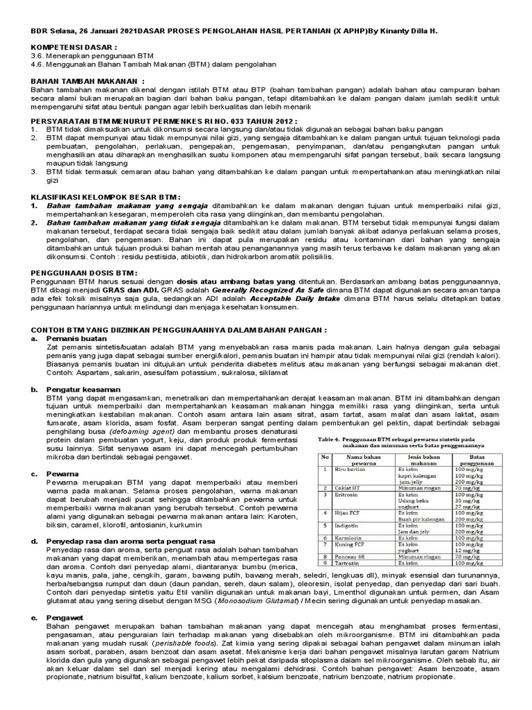 Materi Dan Lembar Kerja BDR 260121 X Aphp | PDF