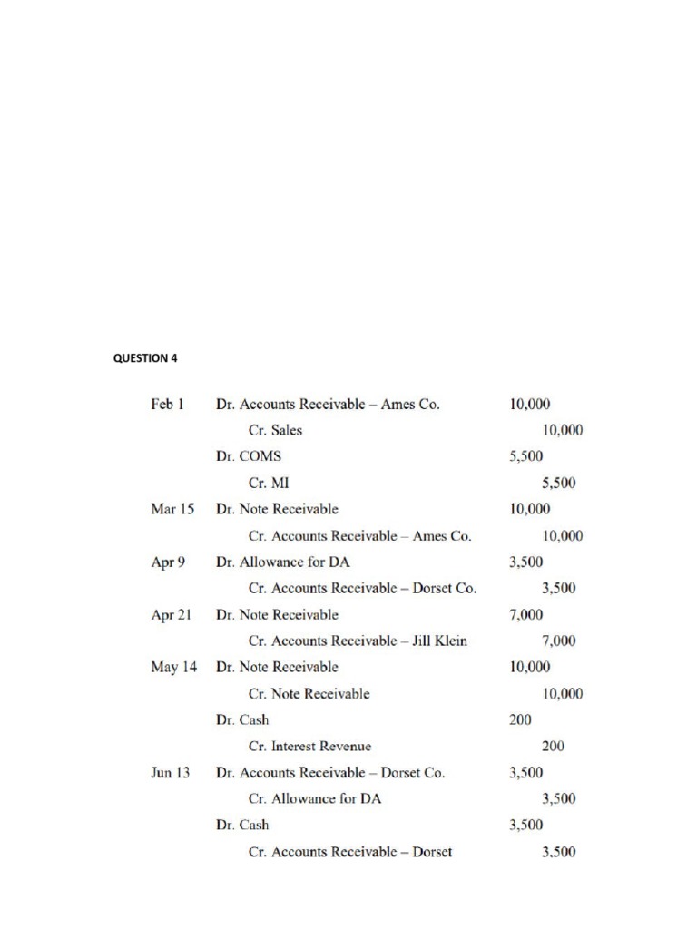 Demo Final Solution | PDF