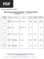 Hex Bolt Head Markings | PDF