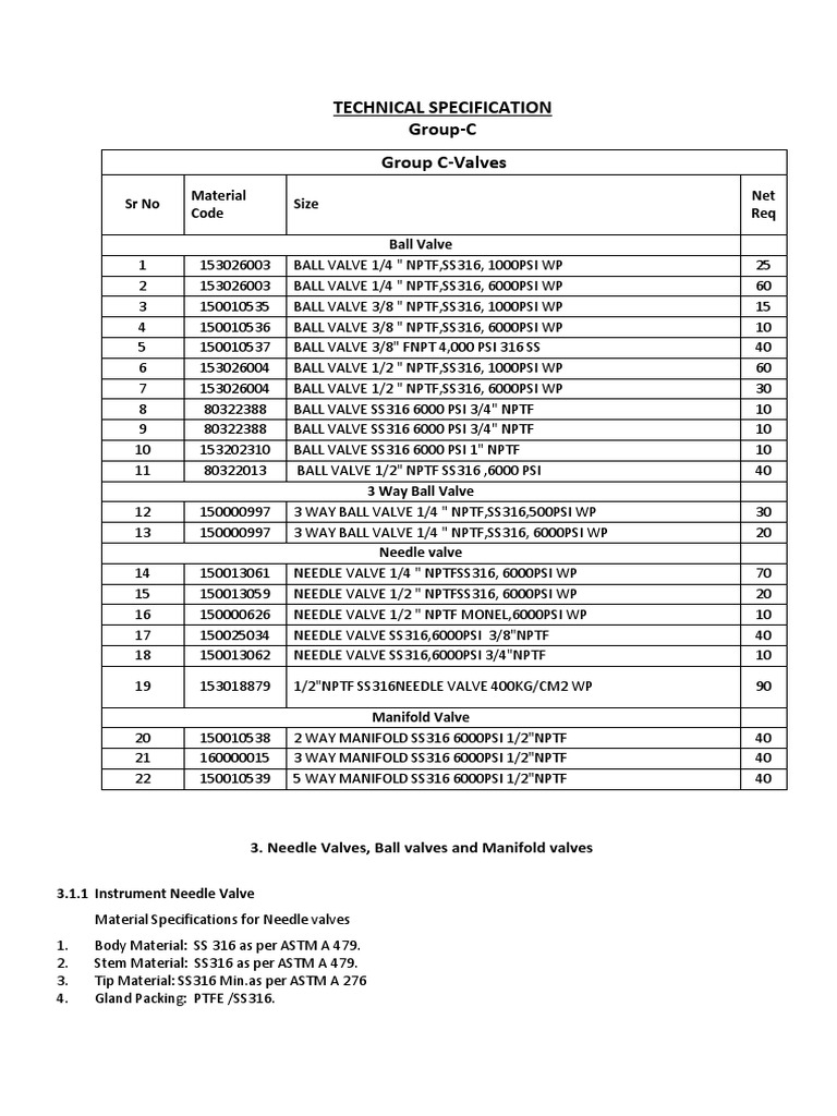 Technical Specification Group-C Needle Valves Ball 2023-07-05-13-15-13 ...