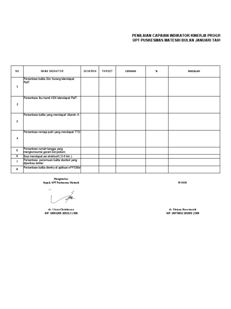 Format Laporan PKP Gizi | PDF