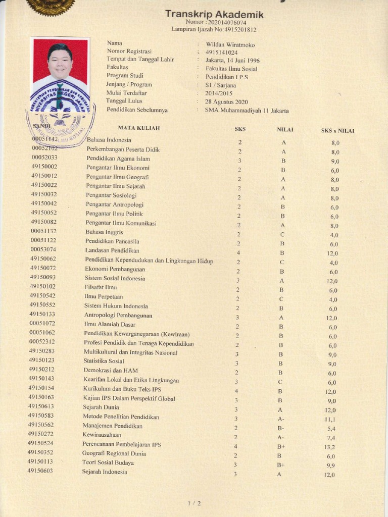 TRANSKRIP NILAI WILDAN WIRATMOKO - Compressed | PDF