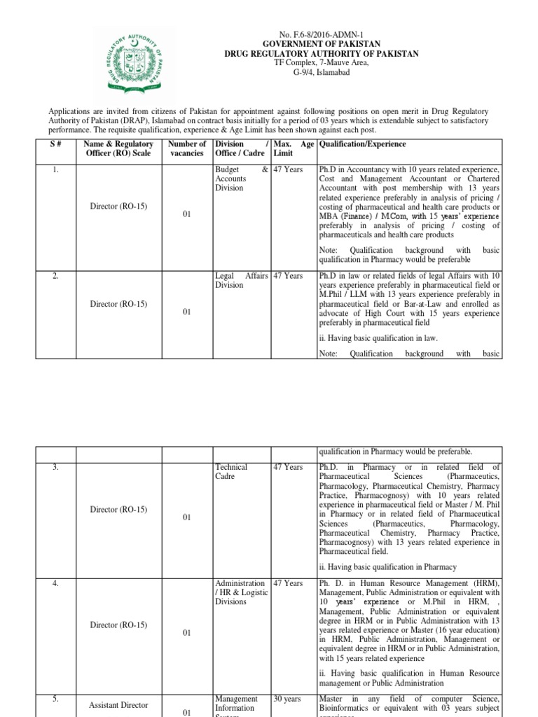 DRAP Advertisement For Vacant Positions 2023 | PDF | Human Resource ...