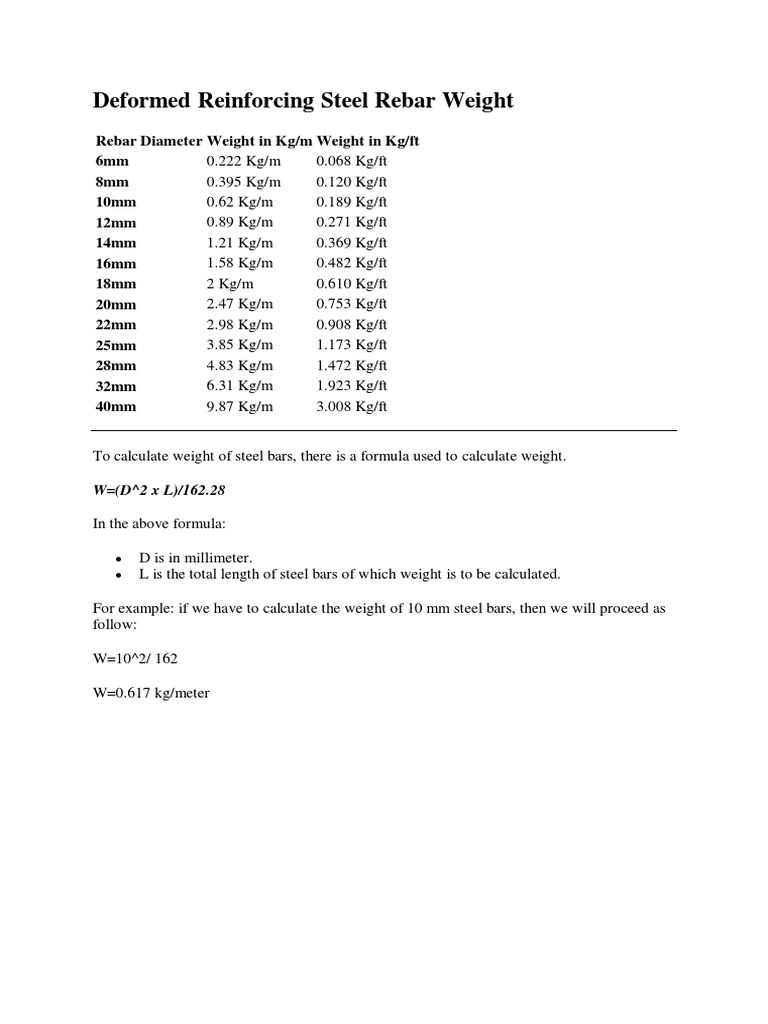 Deformed Reinforcing Steel Rebar Weight | PDF | Technology & Engineering