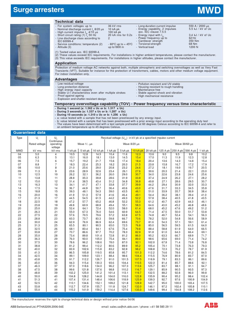 ABB Surge Arresters Technical Data | PDF | Power (Physics) | Quantity