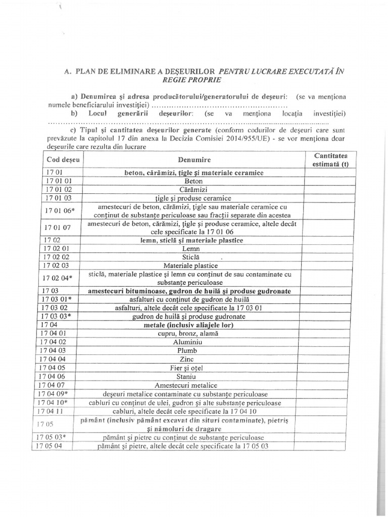 Plan Gestiune Deseuri | PDF