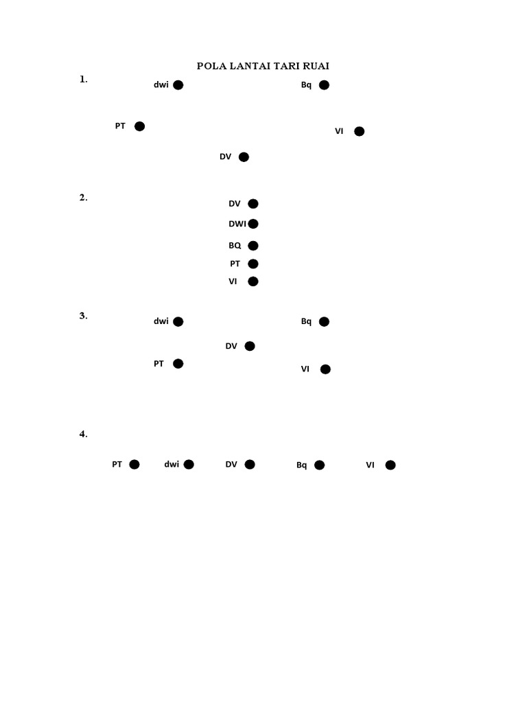 Pola Lantai Ruai | PDF