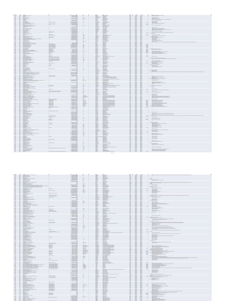 ISO Market Identifier Codes | PDF | Over The Counter (Finance) | Stock ...