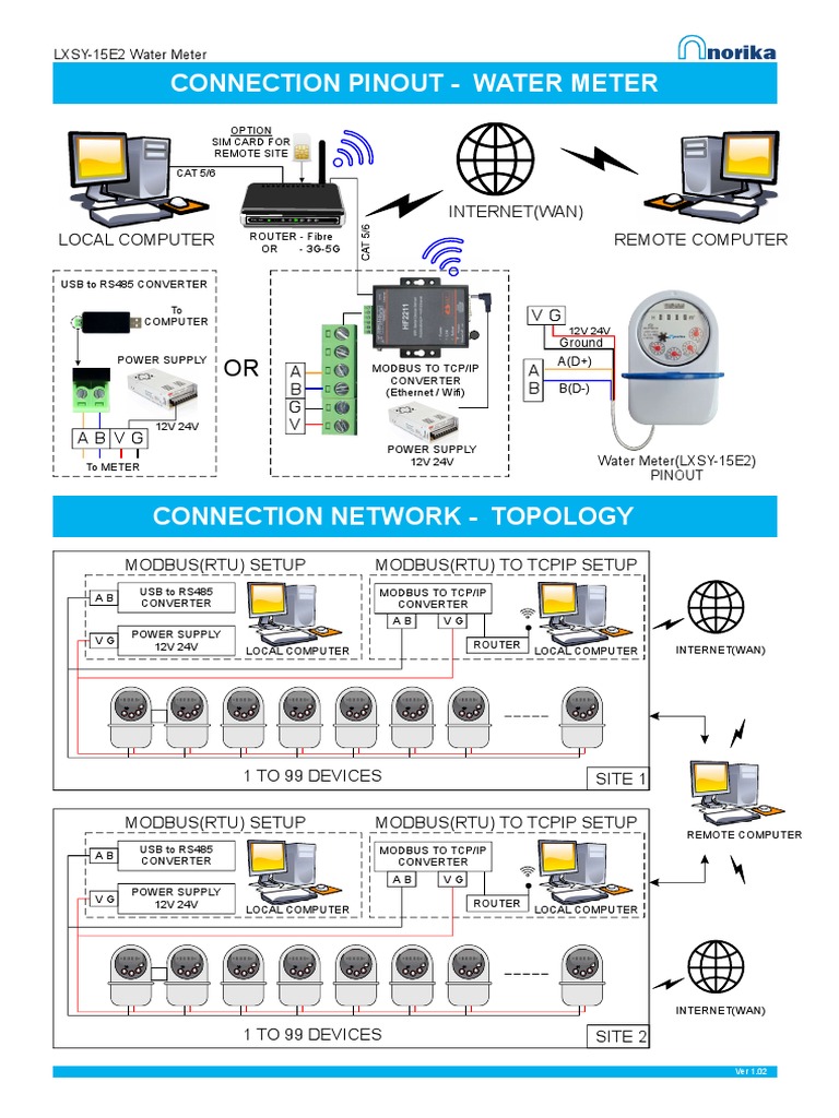 Norika Water Meter Schematic and Manual | PDF