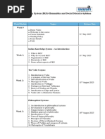 ICSSR Major-Projects-2023 Results | PDF | Entrepreneurship | Empowerment