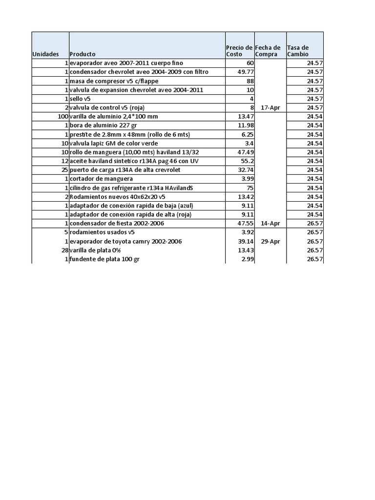 Precio de Venta | PDF | General Motors Marques | Fabricantes de automóviles