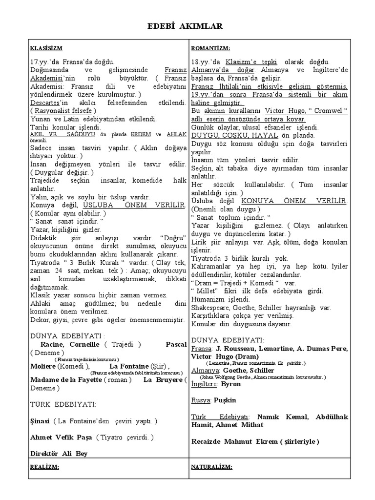 1-Edebi̇ Akimlar | PDF