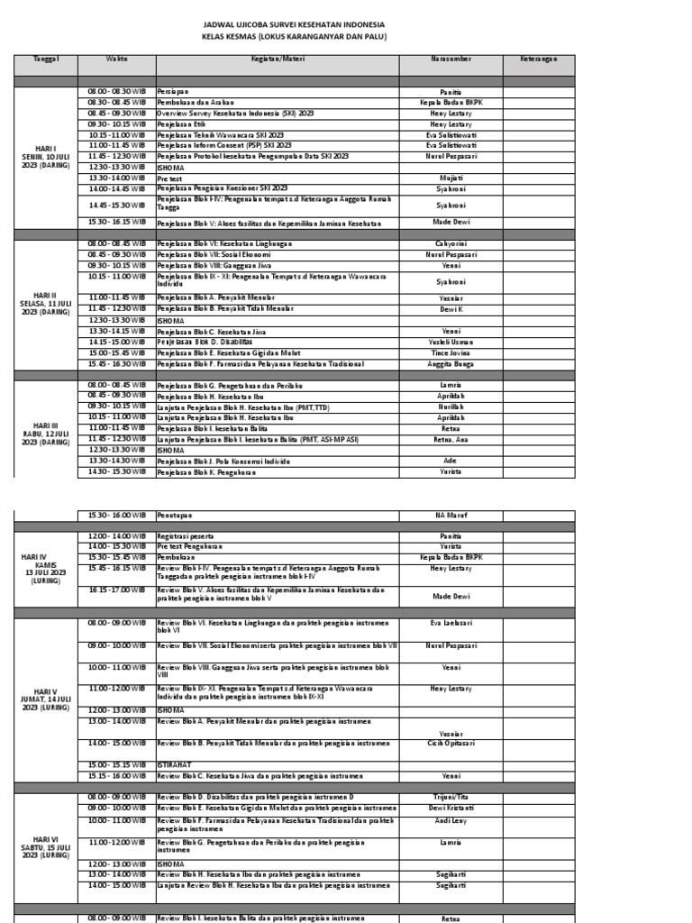 Jadwal Acara TC - Sumut - Griya Fix | PDF