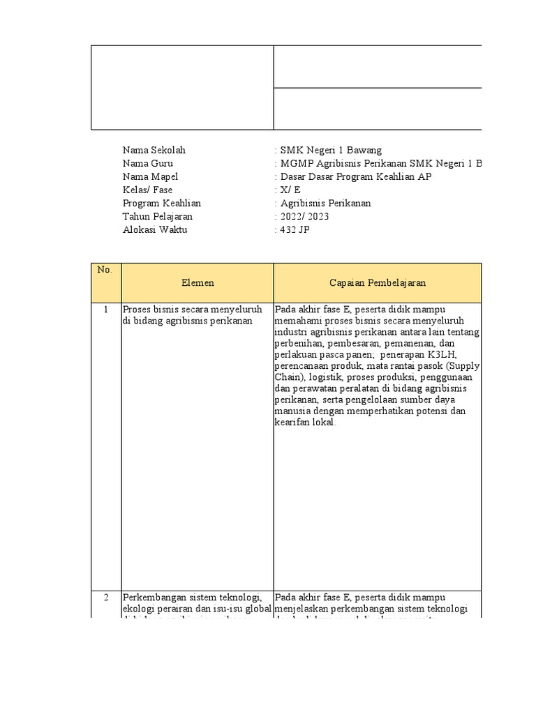 ATP PK Agribisnis Perikanan | PDF | Kesehatan Holistik