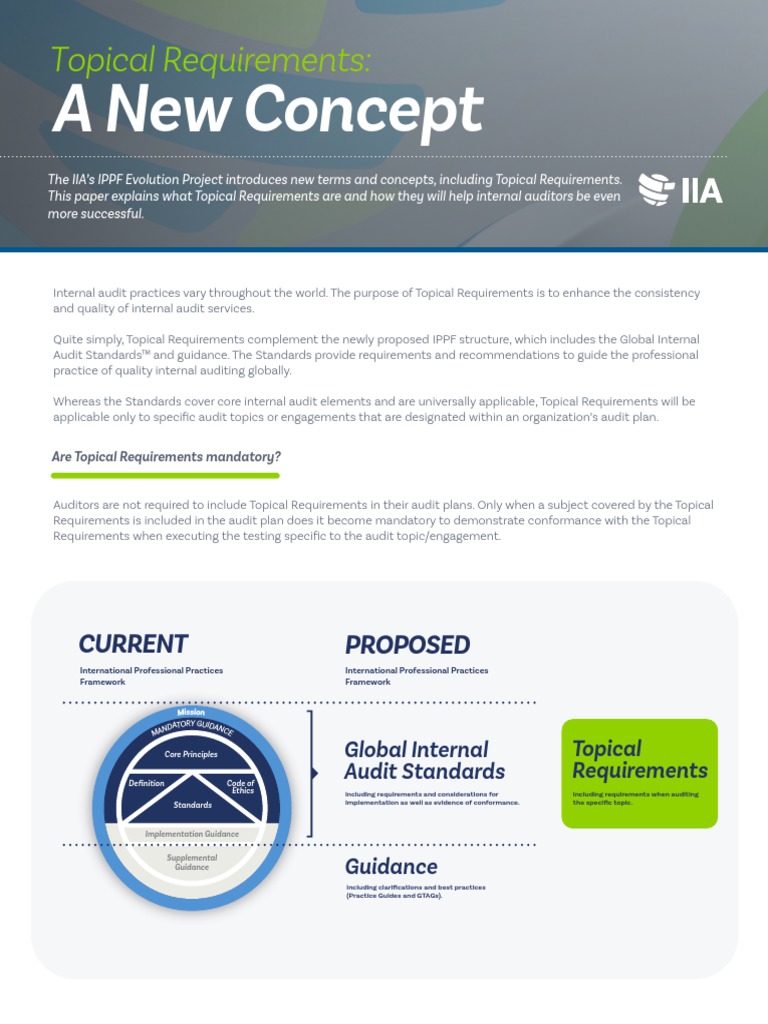 Understanding Topical Requirements in Auditing | PDF | Internal Audit ...