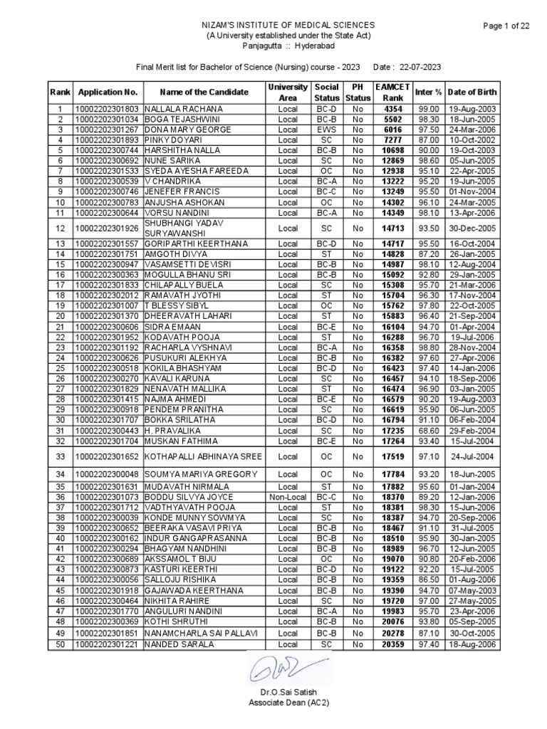 NIMS B.Sc Nursing Merit List 2023 | PDF | Vocational Education ...