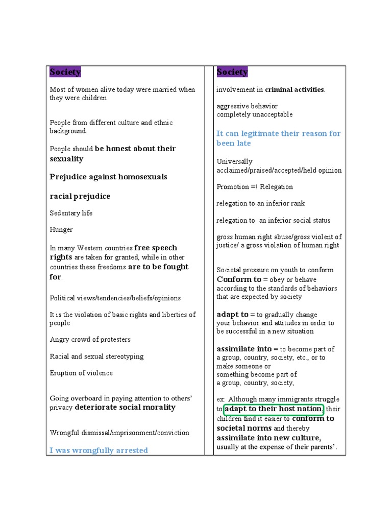 Asdf 2 | Download Free PDF | Cost Of Living | Prejudices