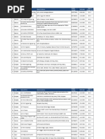 Contractor List | PDF