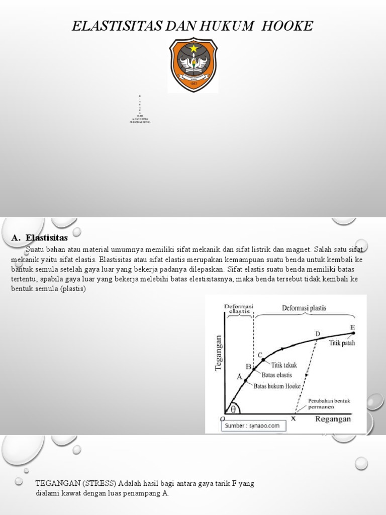 Elastsitas Dan Hukum Hooke | PDF
