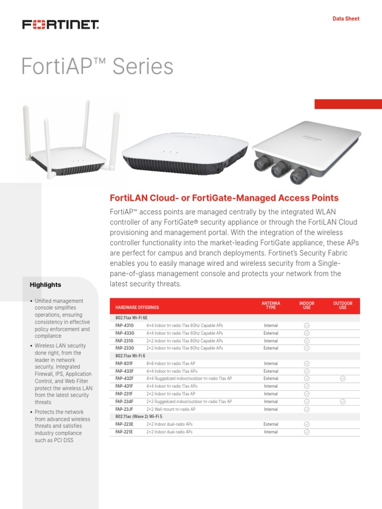 Fortiap Series | PDF | Ieee 802.11 | Wi Fi