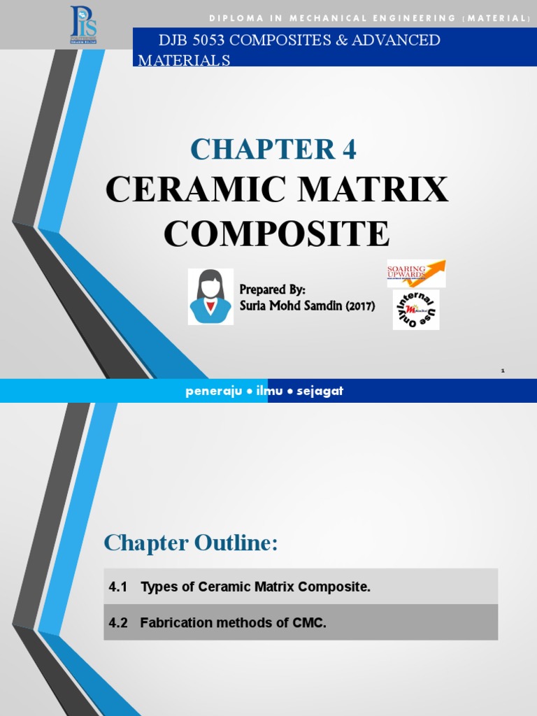 Ceramic Matrix Composites Overview | PDF | Composite Material | Ceramics