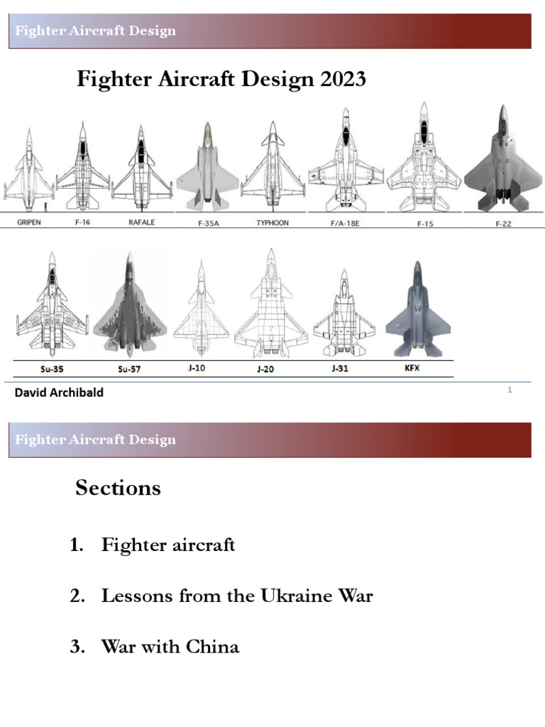 MHSWA F-35 Fighter Aircraft Design 17th January, 2023 | PDF | Lockheed ...