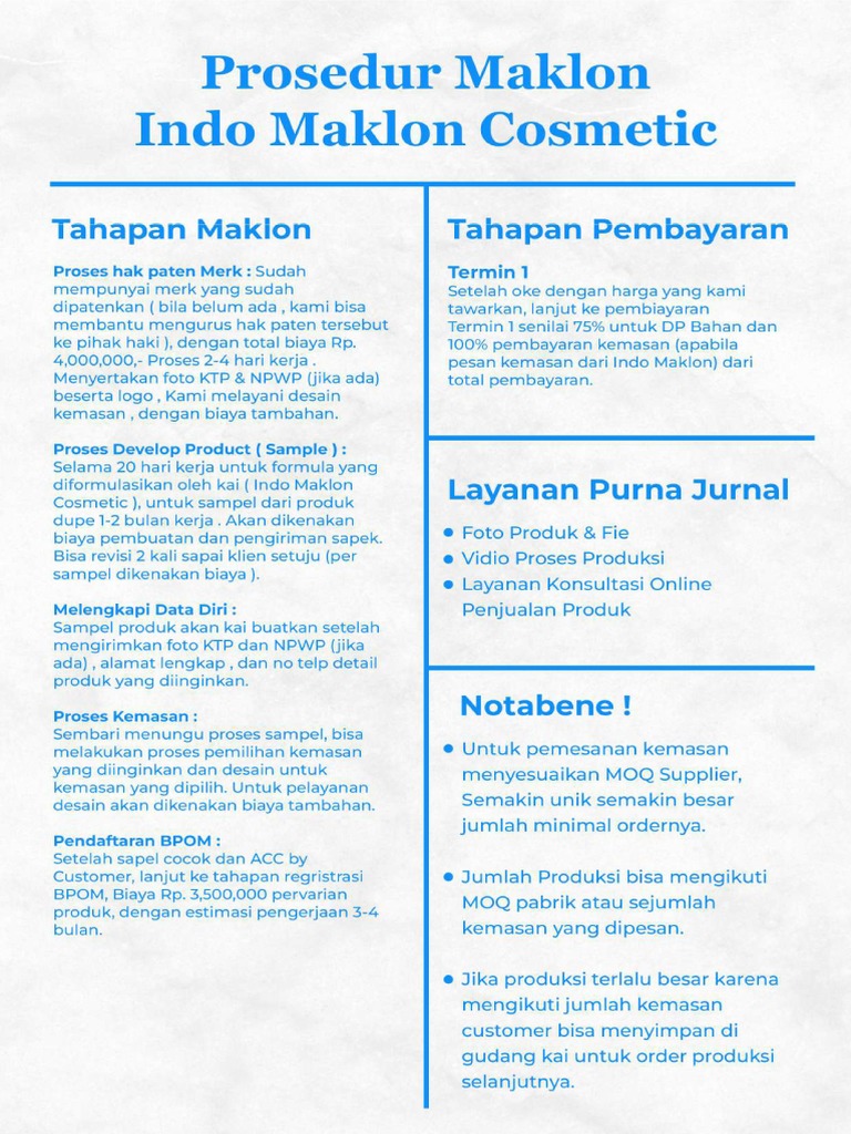 Prosedur Maklon Baru | PDF