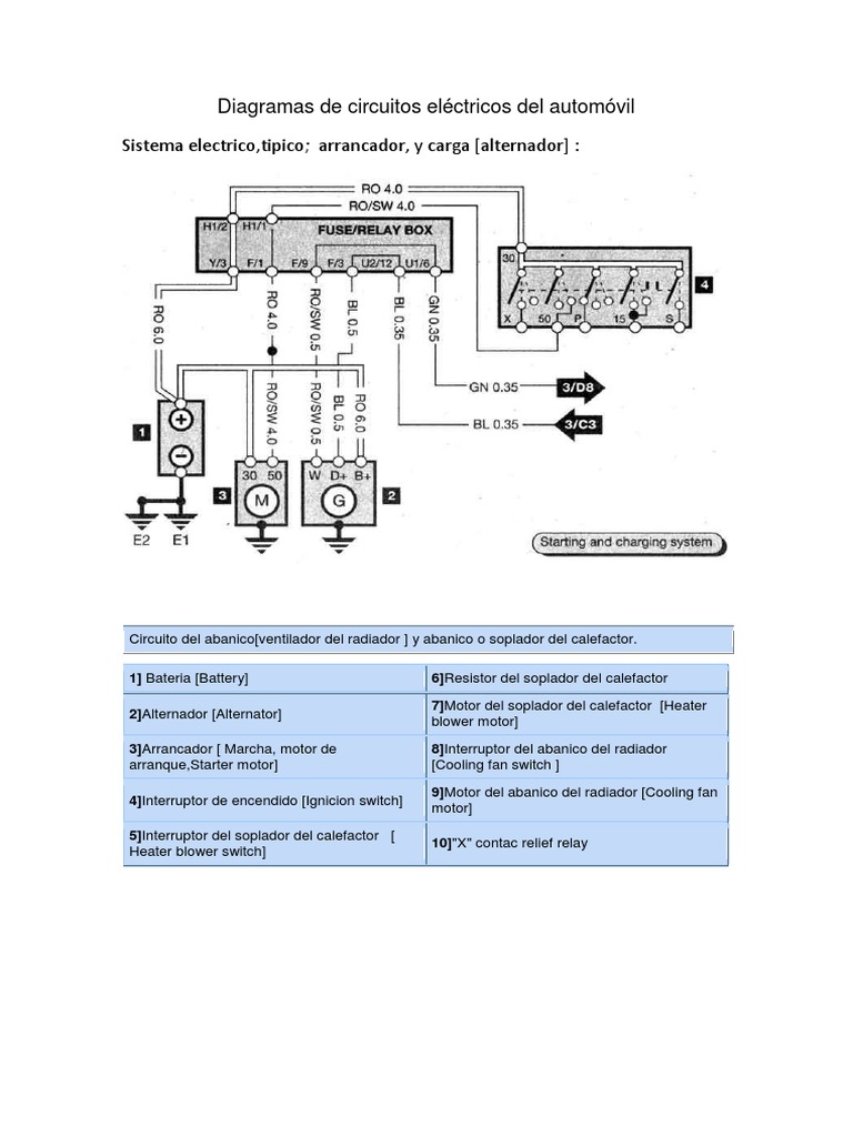 Diagramas de Circuitos Electricos Del Automovil | PDF | Tecnologías ...
