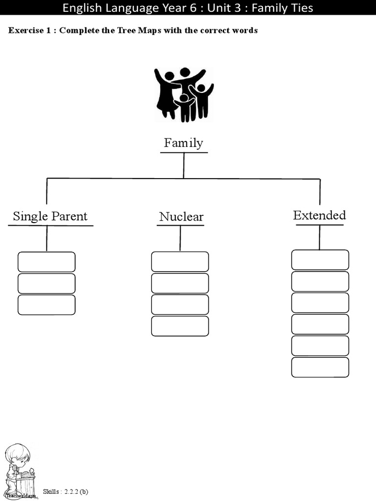Worksheets | PDF | Linguistics